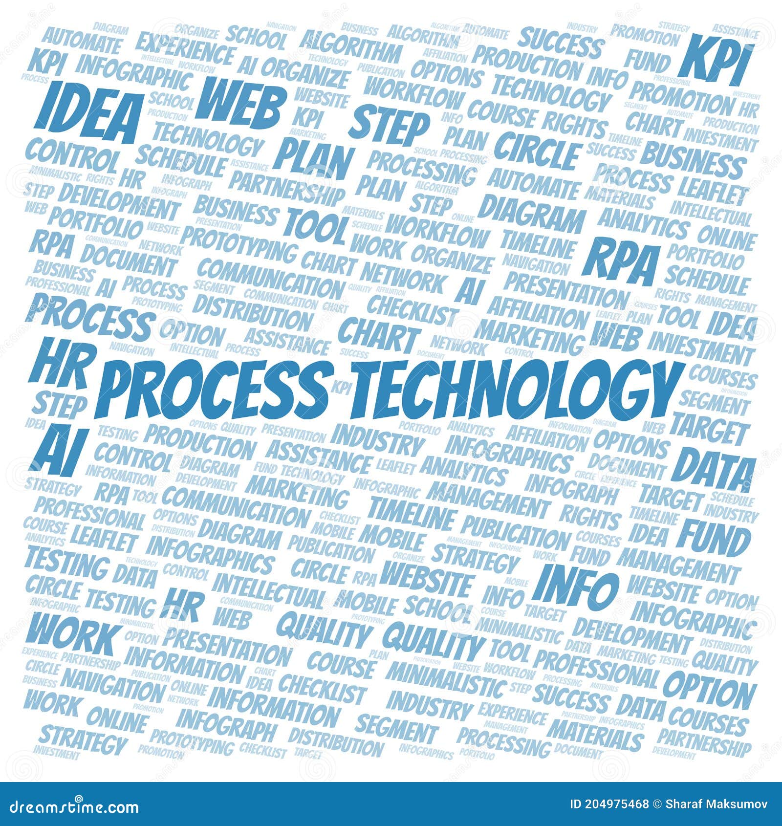 Process Technology Typography Word Cloud Create with the Text only ...