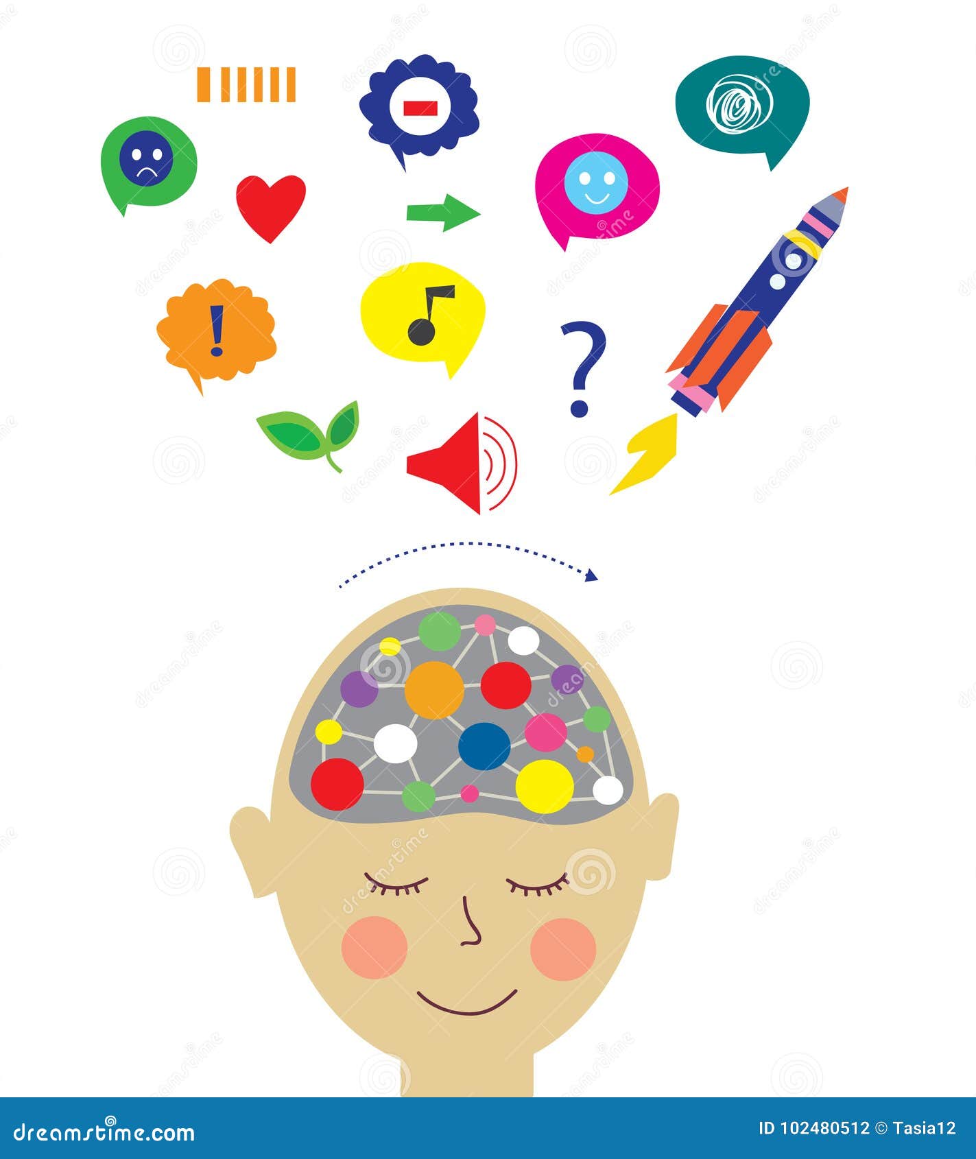 Process of Thinking and Dreaming Stock Vector - Illustration of brain ...