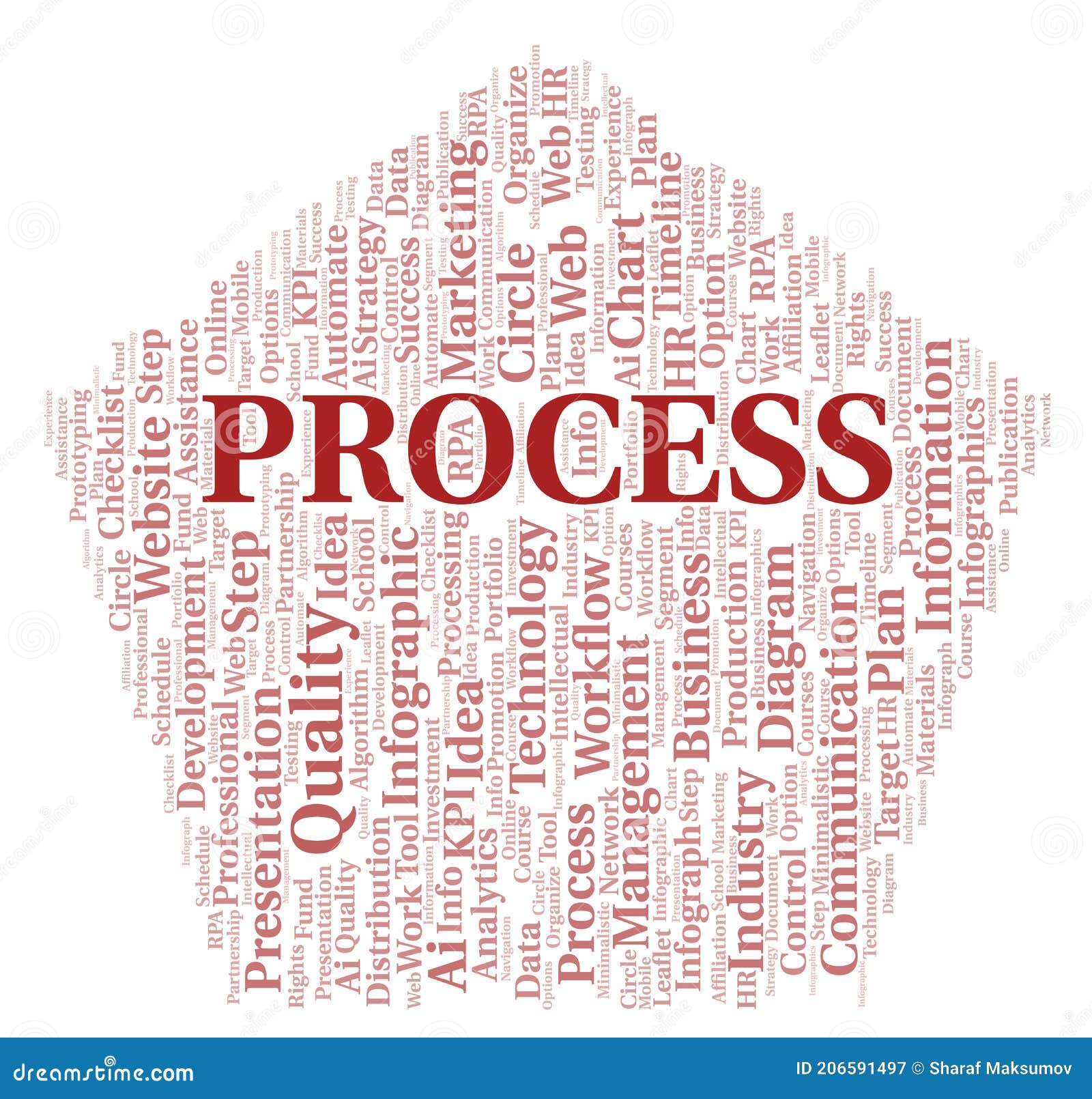 Process Typography Stock Illustrations – 8,070 Process Typography Stock ...