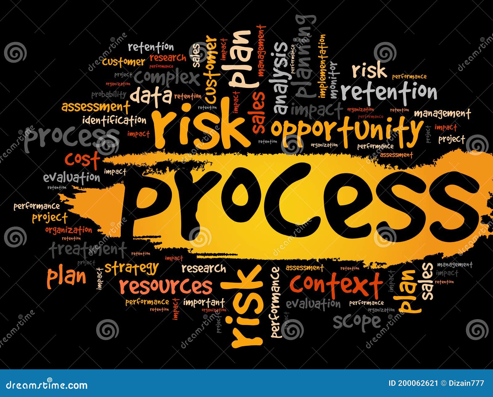 PROCESS word cloud stock illustration. Illustration of business - 200062621