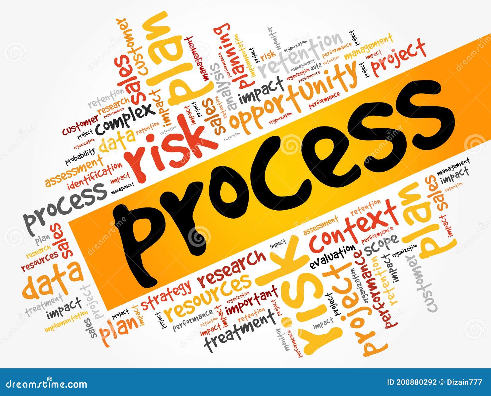 PROCESS word cloud stock illustration. Illustration of concept - 200880292