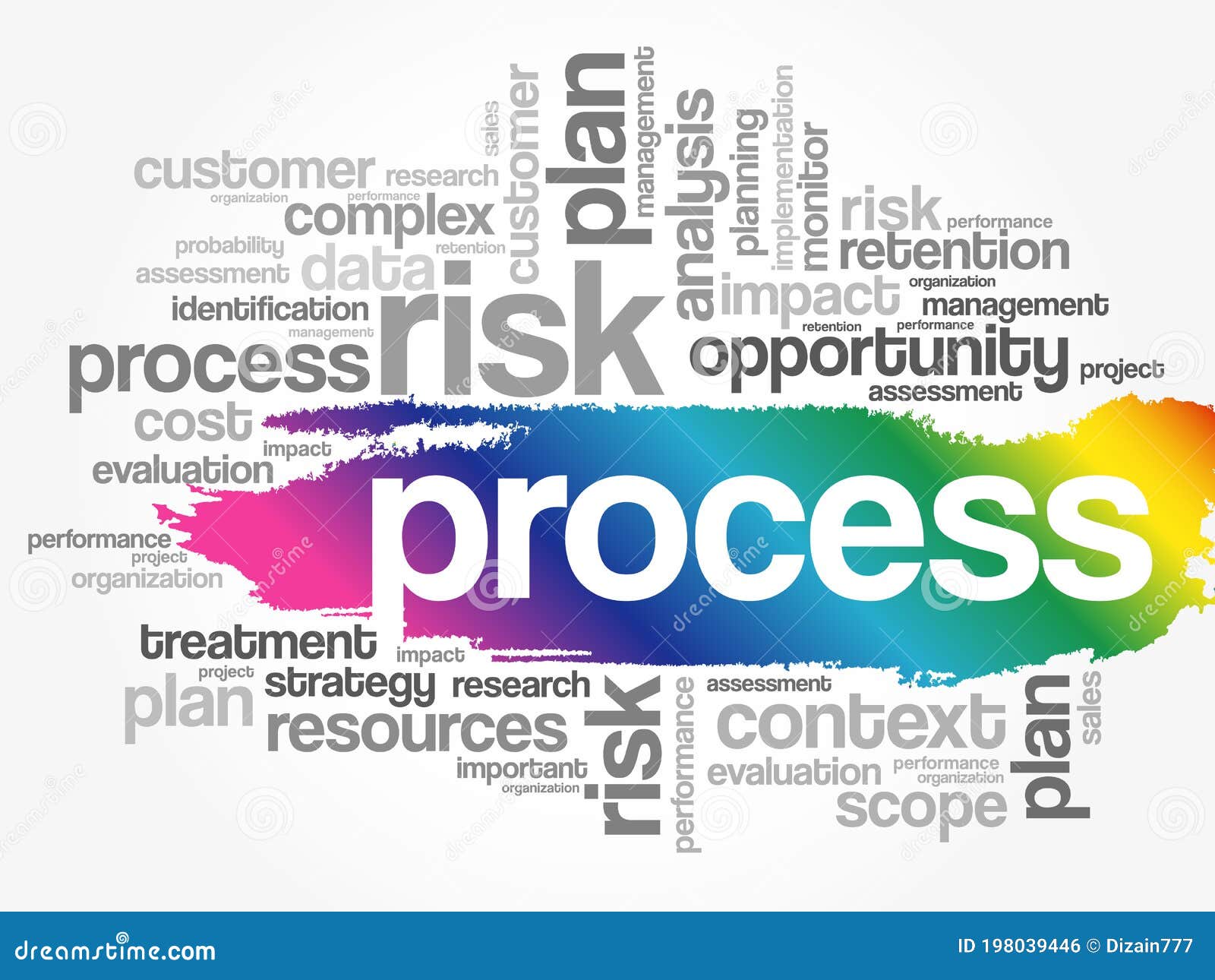 Process Word Cloud Collage Royalty-Free Stock Photo | CartoonDealer.com ...