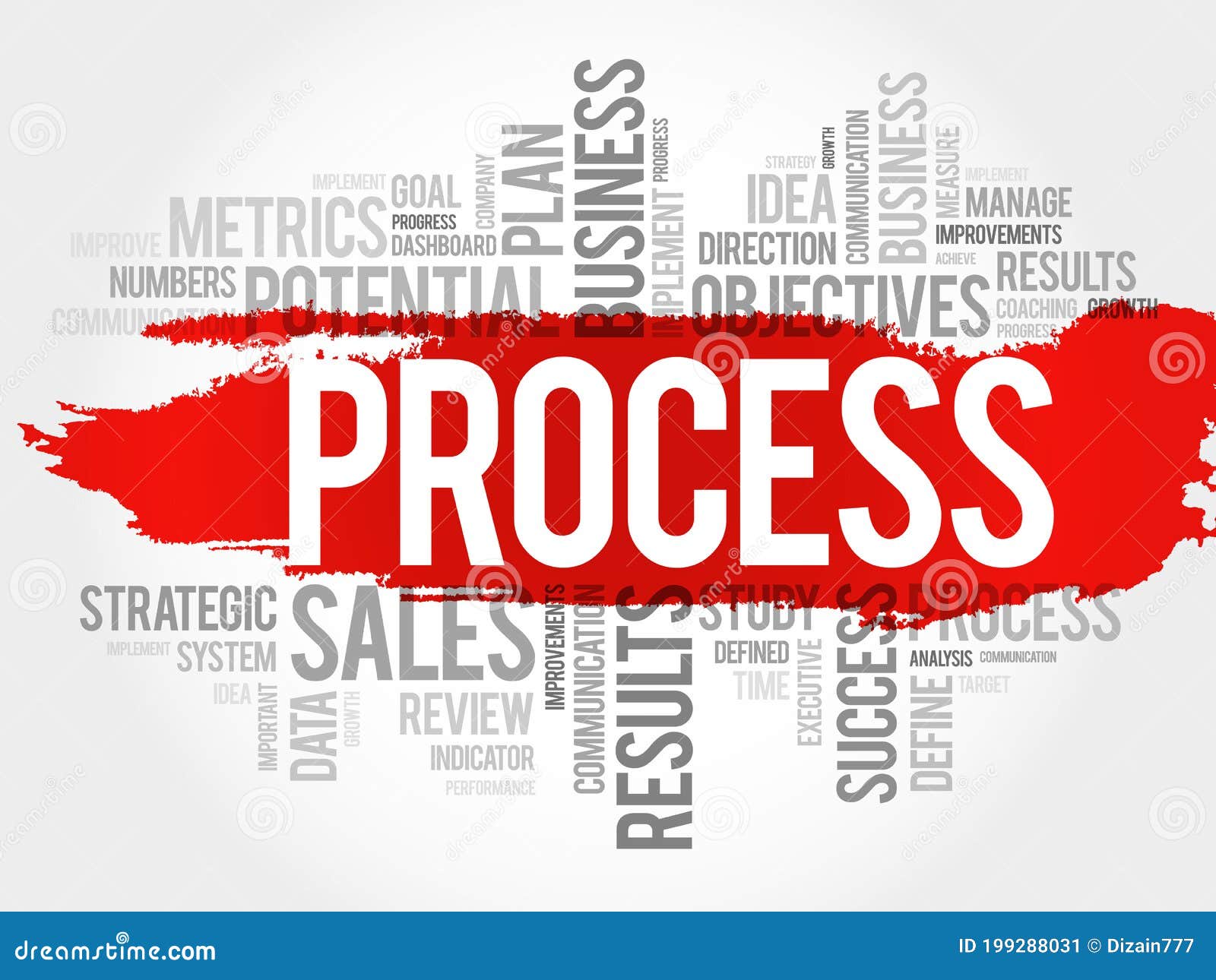 Process word cloud collage stock illustration. Illustration of business ...