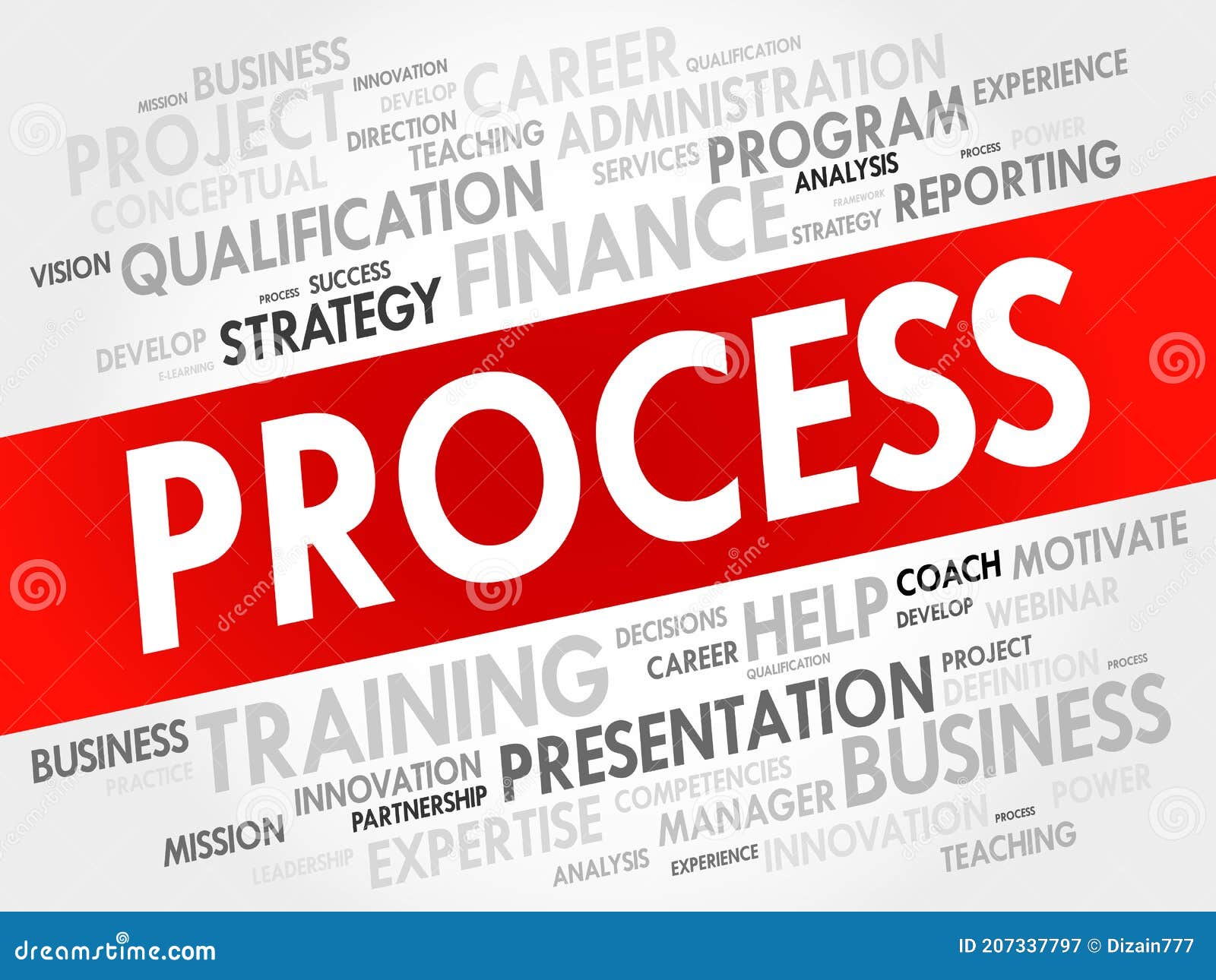 Process word cloud collage stock illustration. Illustration of ...