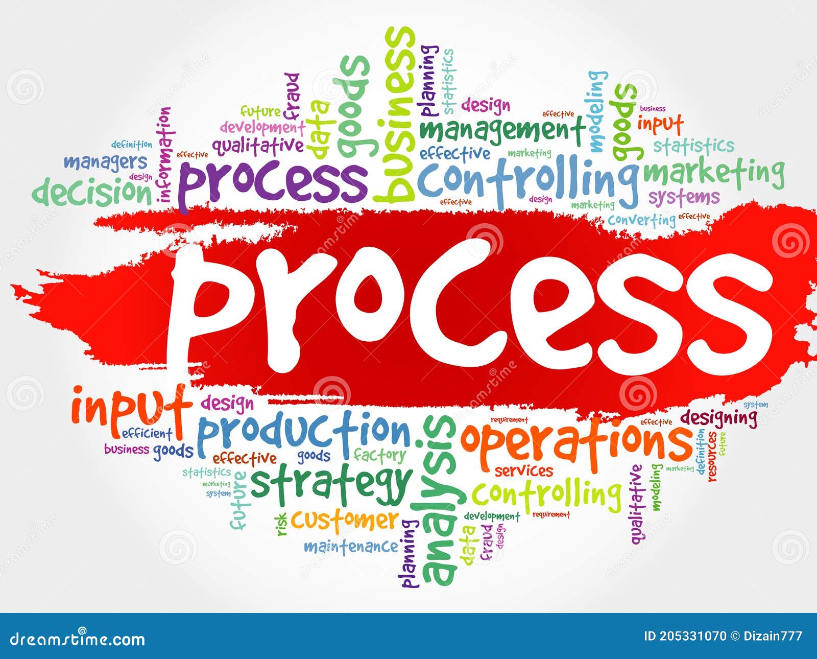 PROCESS word cloud stock illustration. Illustration of cloud - 205331070