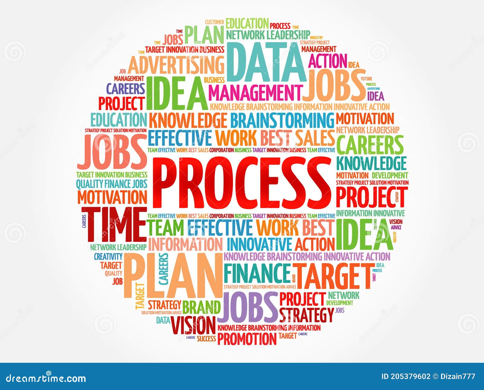 PROCESS word cloud stock illustration. Illustration of costs - 205379602