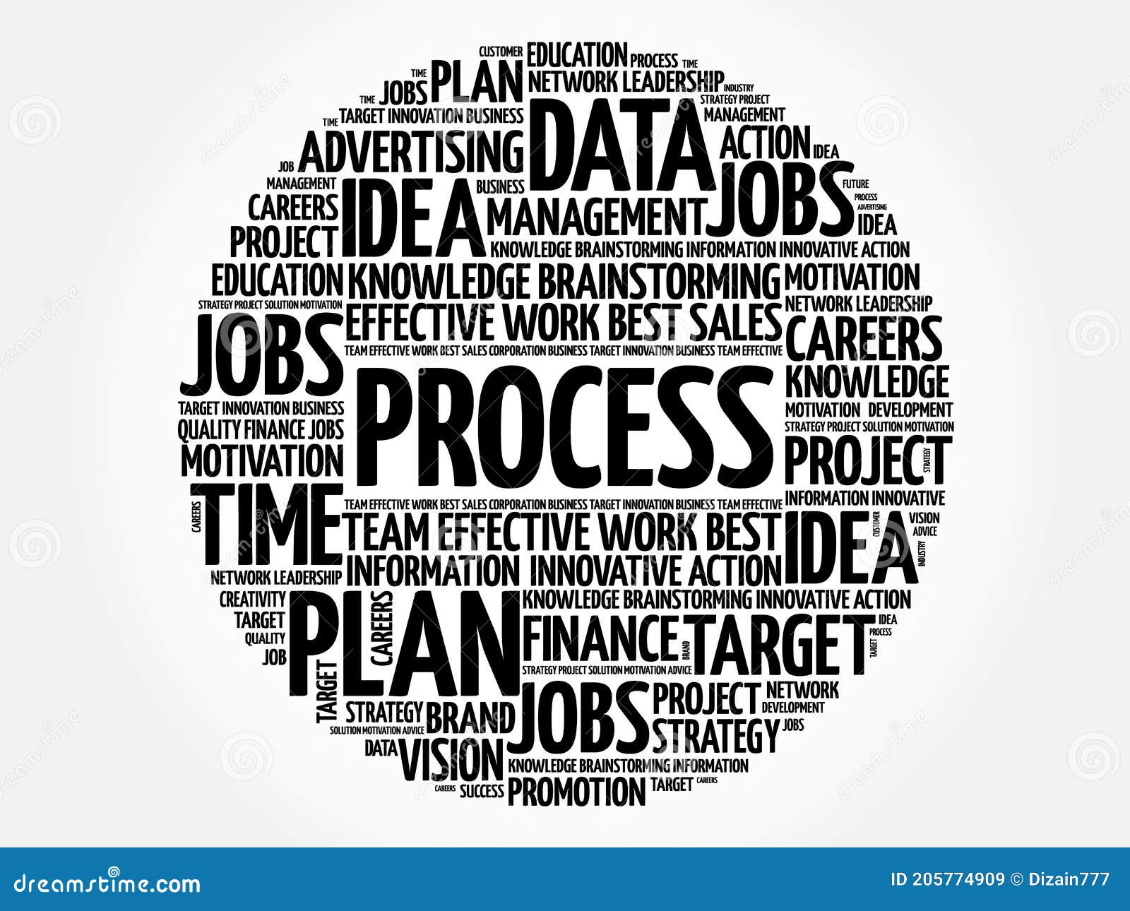 PROCESS word cloud stock illustration. Illustration of client - 205774909