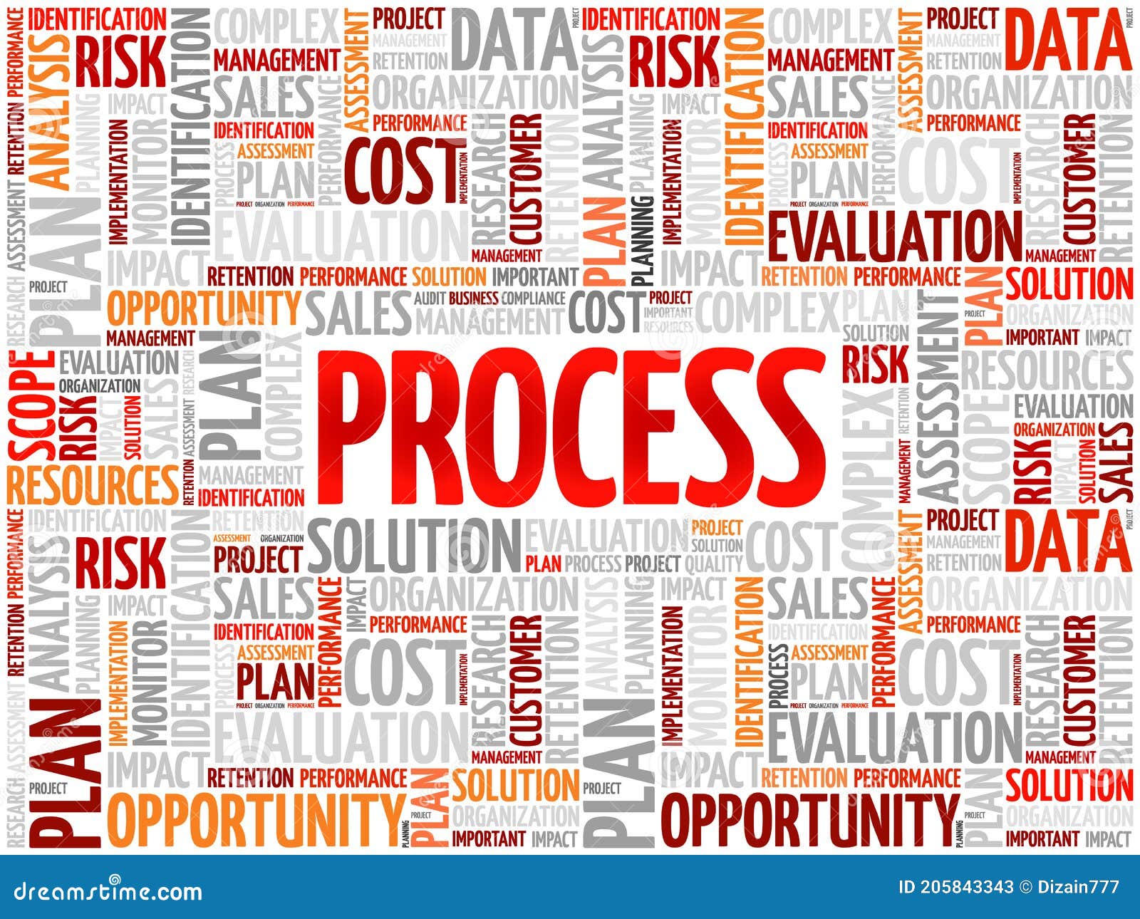 PROCESS word cloud stock illustration. Illustration of outsourcing ...