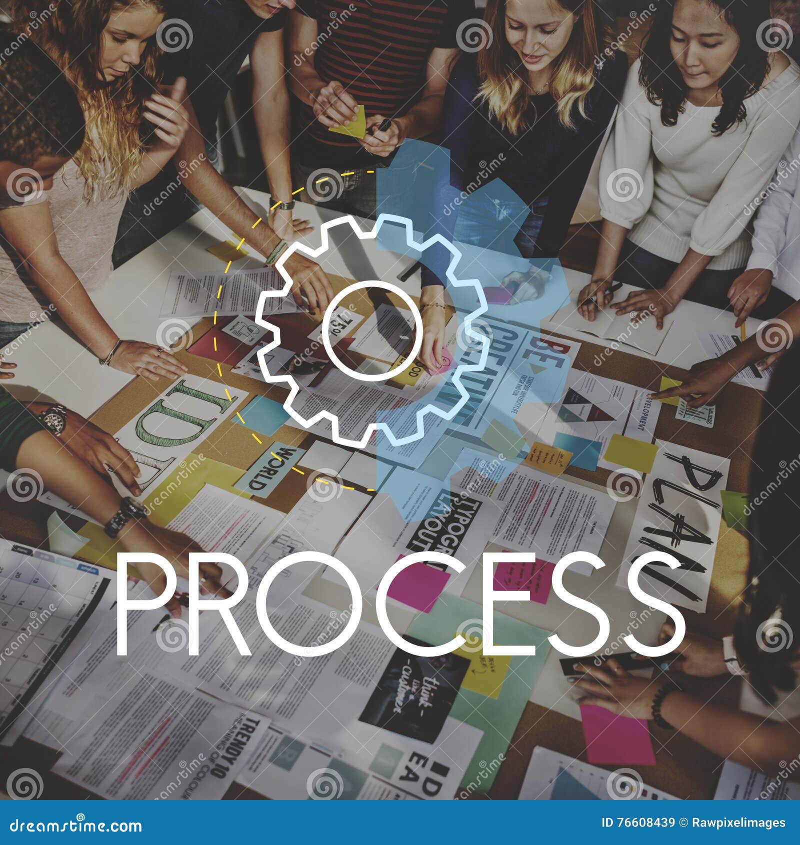 Process Word Cloud Collage Stock Image | CartoonDealer.com #199876963