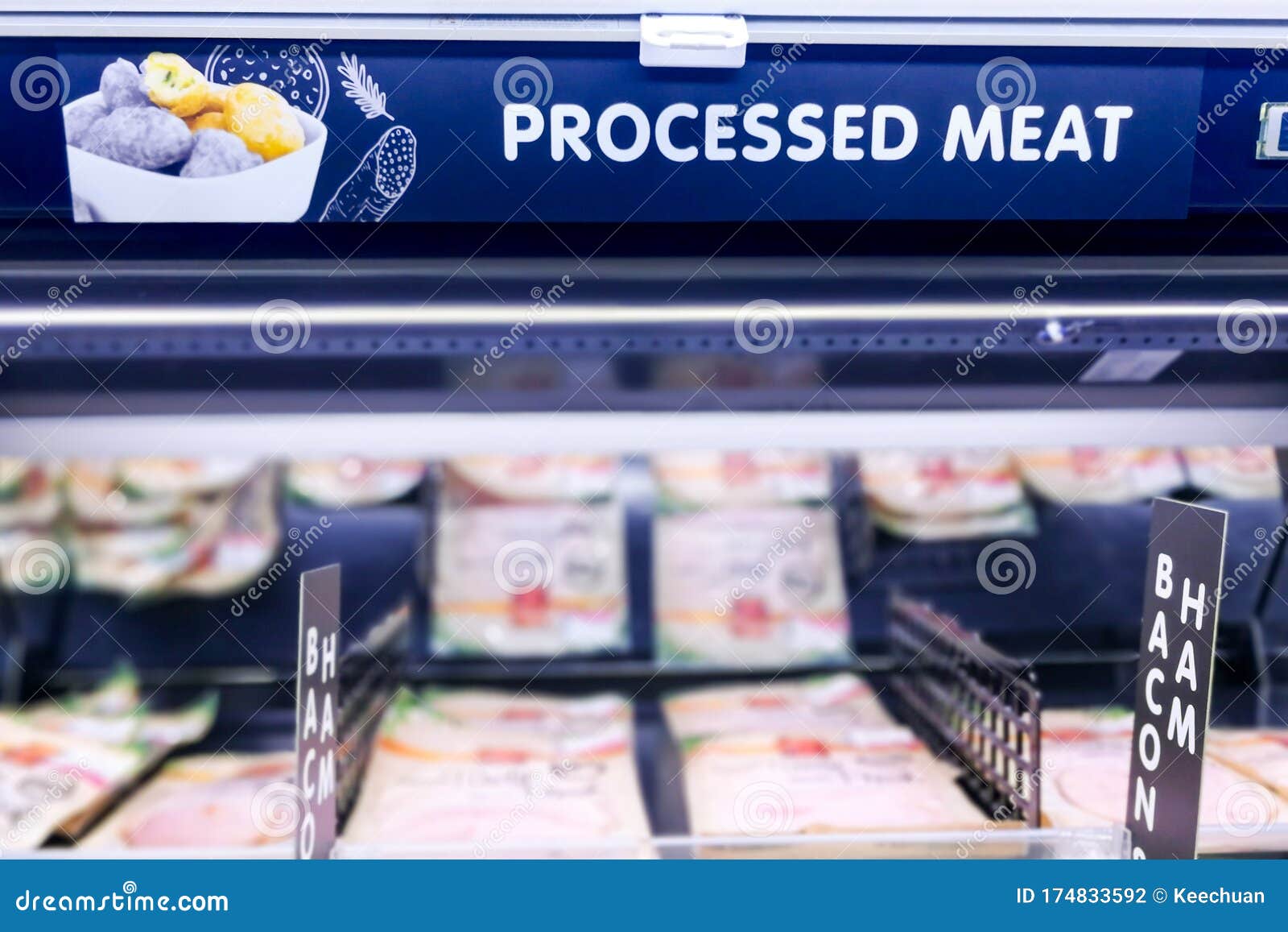 Processed Meat Signage at the Meat Section of Supermarket with ...