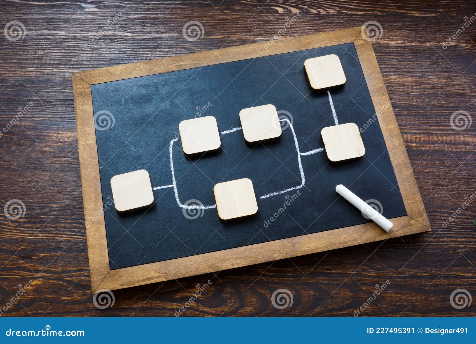 Processing Management of Business Process. Blackboard with Some ...