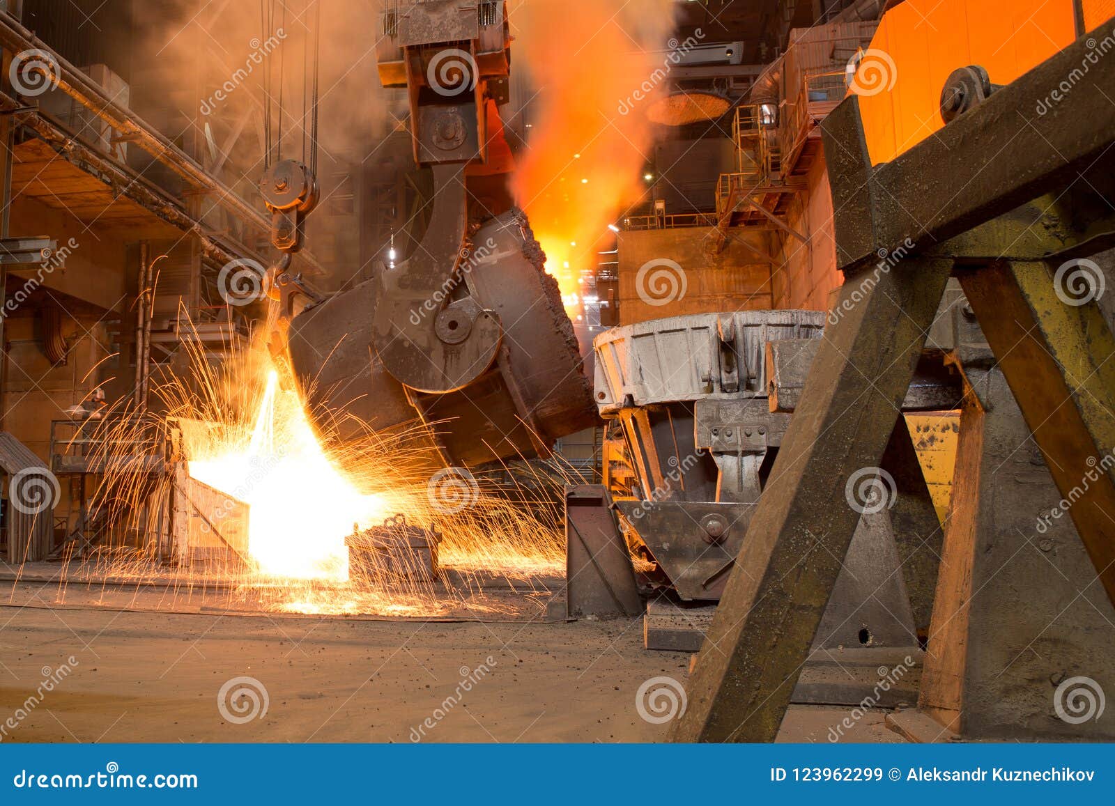 Metal Casting Process with High Temperature Fire in Metal Part Factory ...