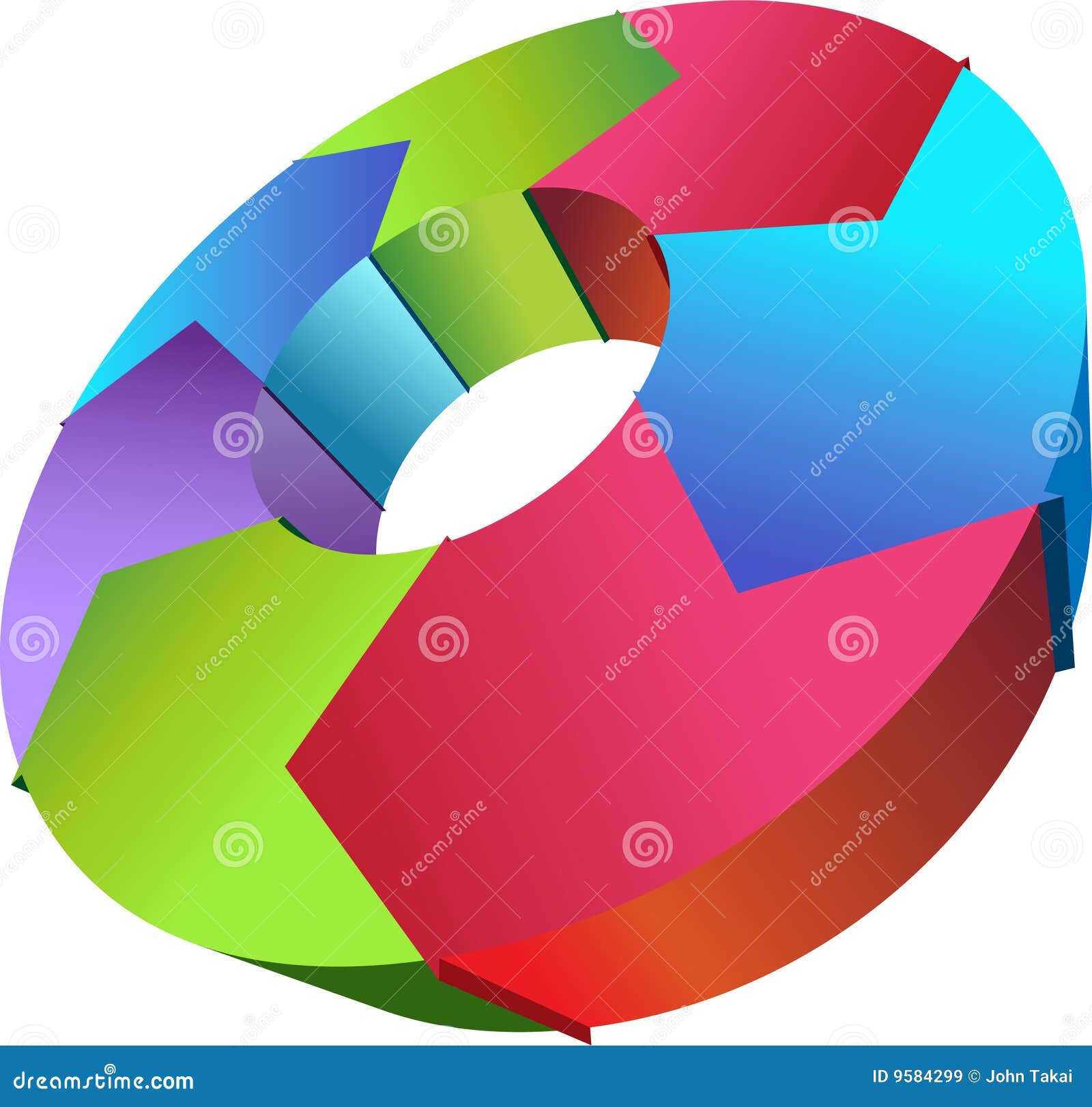 Processo Del Ciclo - in Senso Orario Illustrazione Vettoriale ...