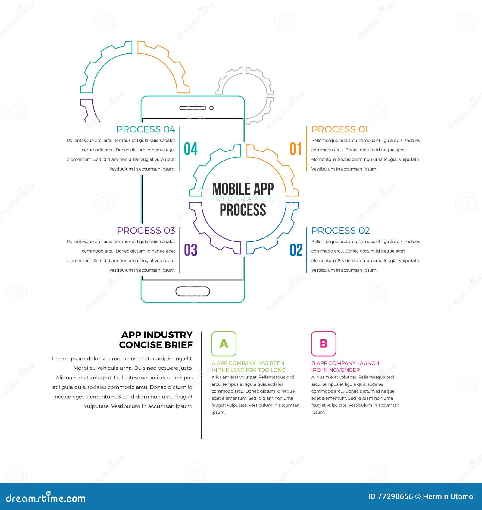 Processus Mobile Infographic D'APP Illustration de Vecteur ...