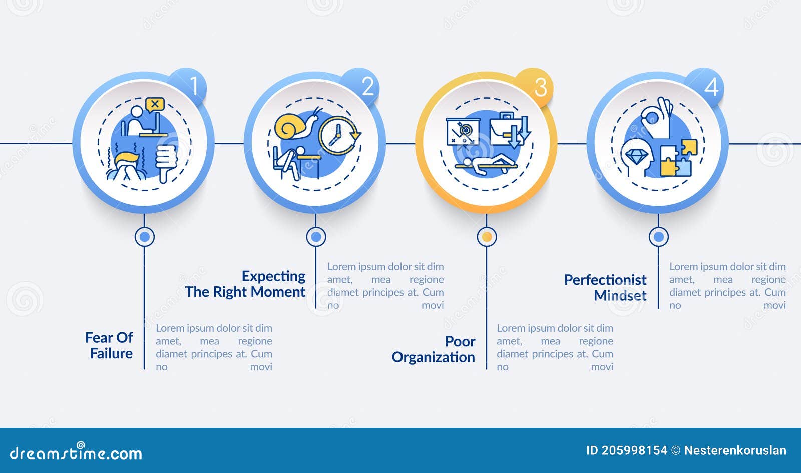 Infographic Perfectionism Stock Illustrations – 39 Infographic ...