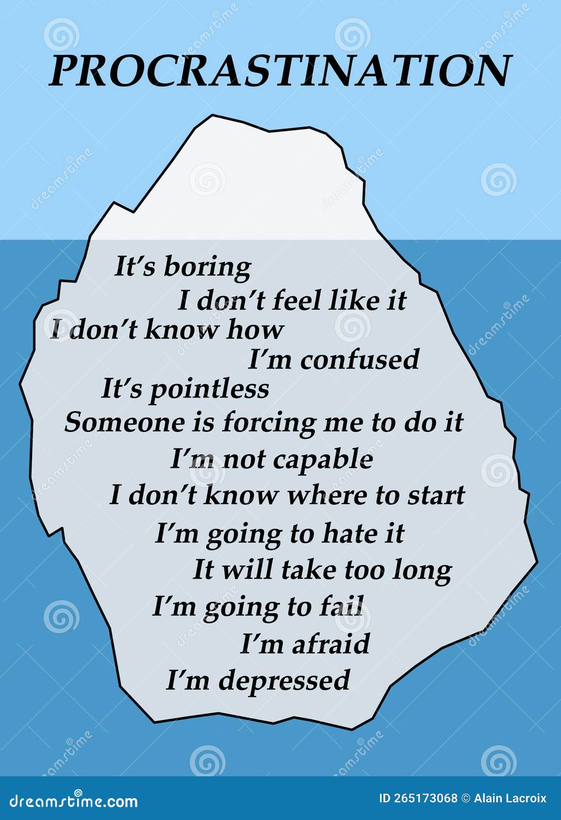 Procrastination iceberg stock illustration. Illustration of crisis ...