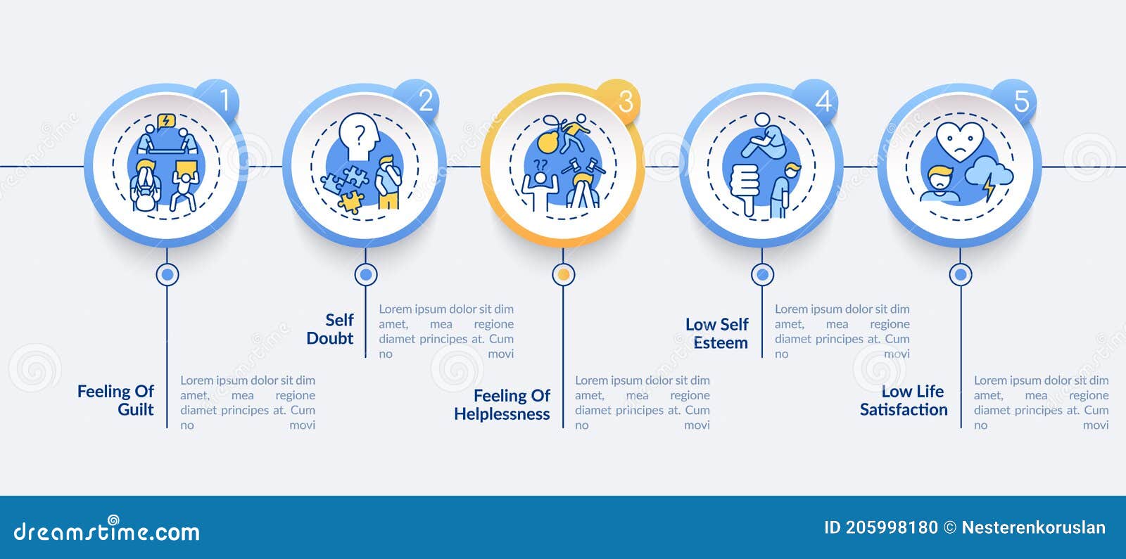 Procrastination Signs Vector Infographic Template Stock Vector ...