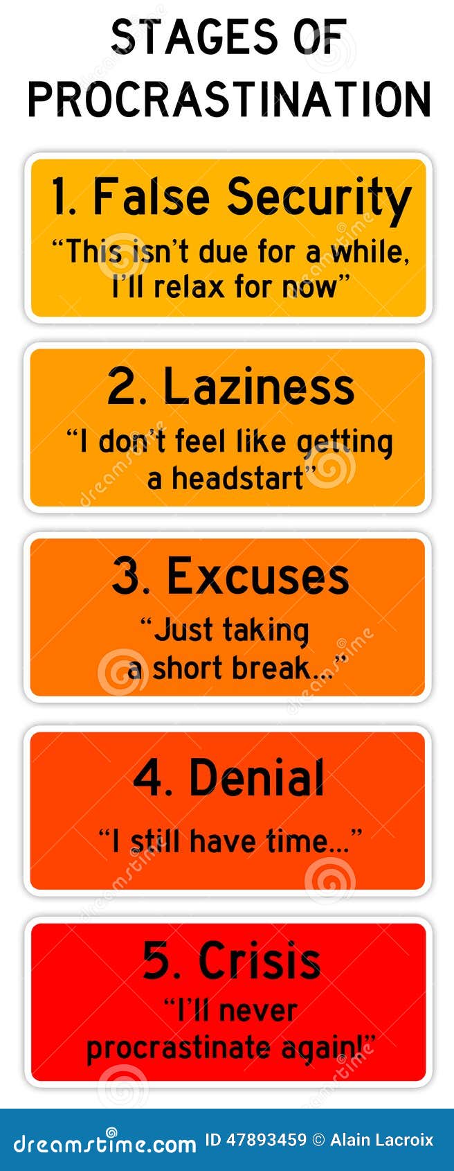 Procrastination stock illustration. Illustration of denial - 47893459