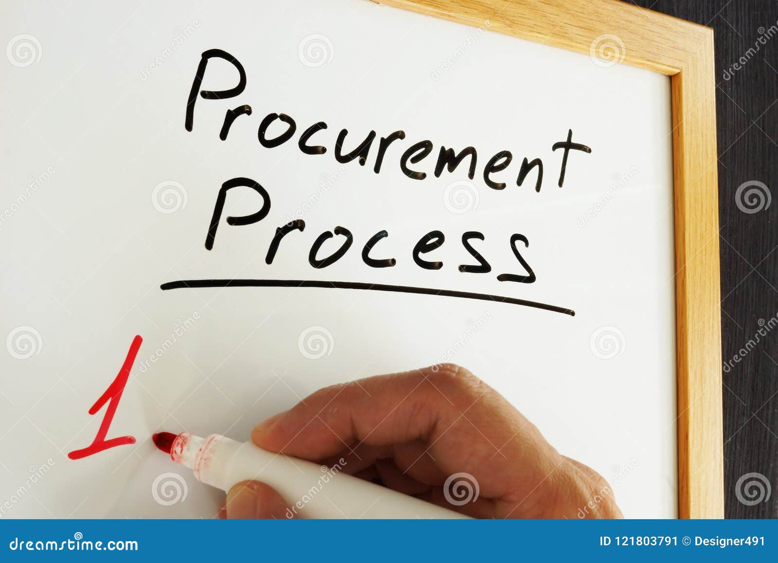 1,030 Handwritten Process Stock Photos - Free & Royalty-Free Stock ...