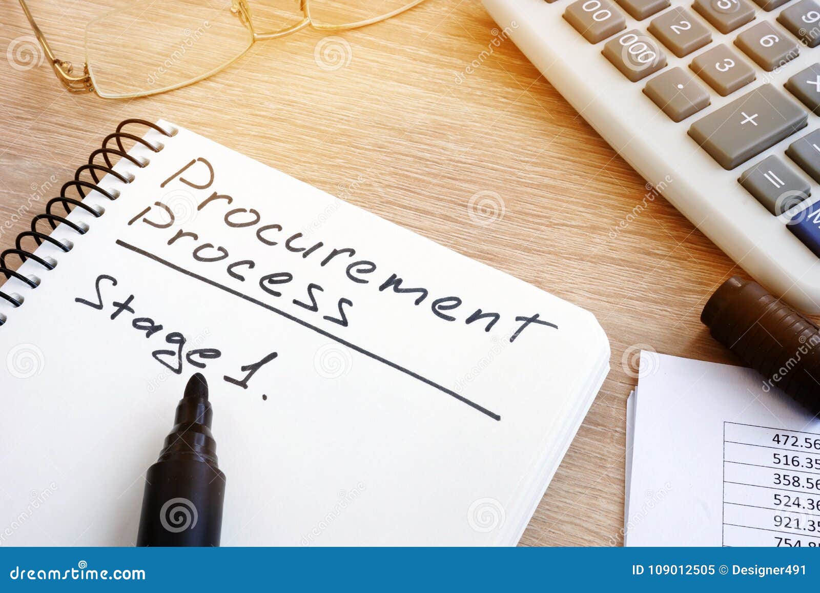 Procurement Process List with Stage 1. Stock Image - Image of process ...