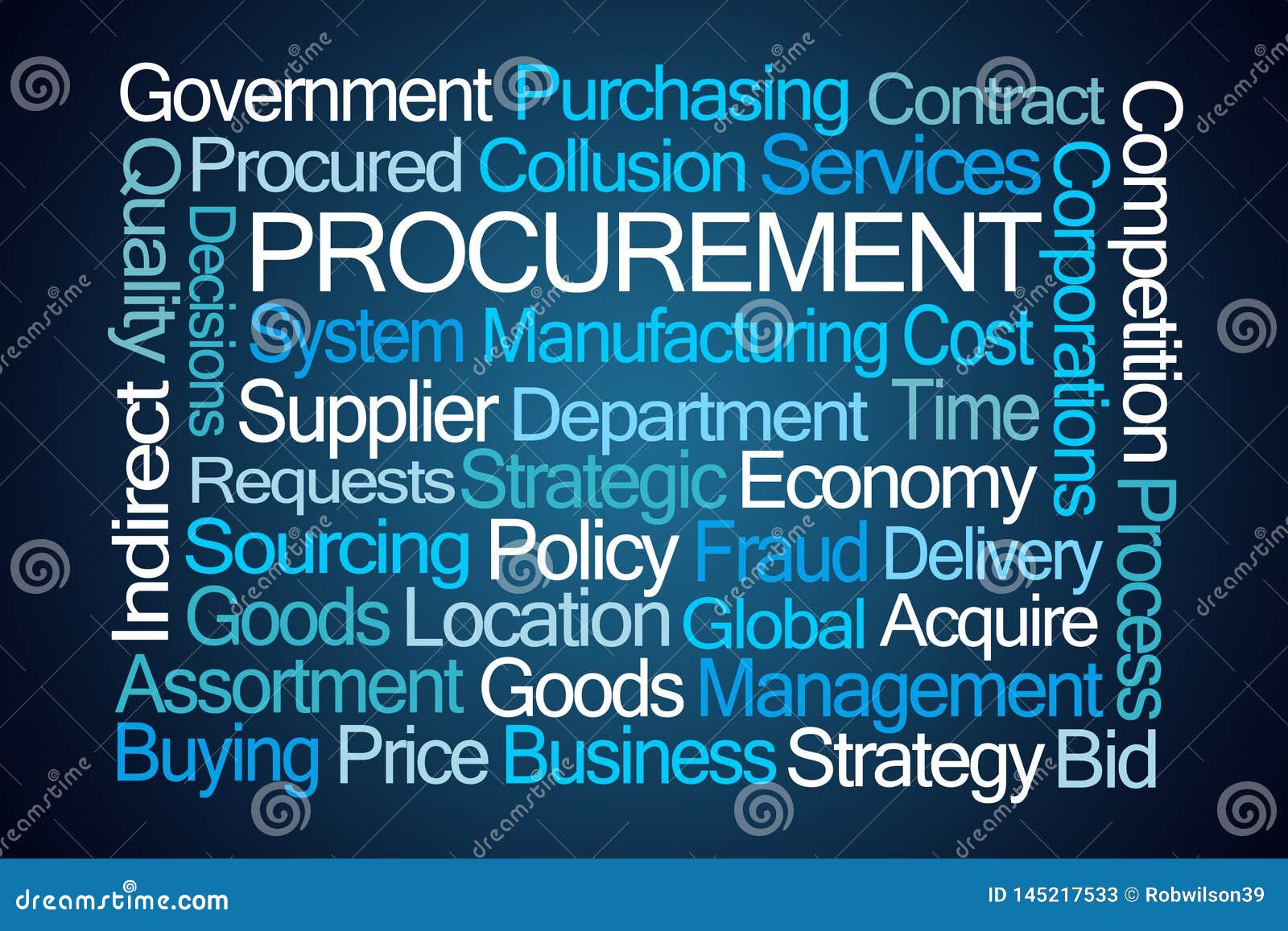Procurement Word Cloud stock illustration. Illustration of ...