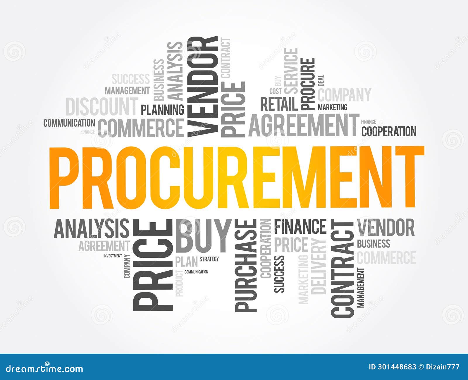 Procurement Word Cloud Royalty-Free Stock Image | CartoonDealer.com ...