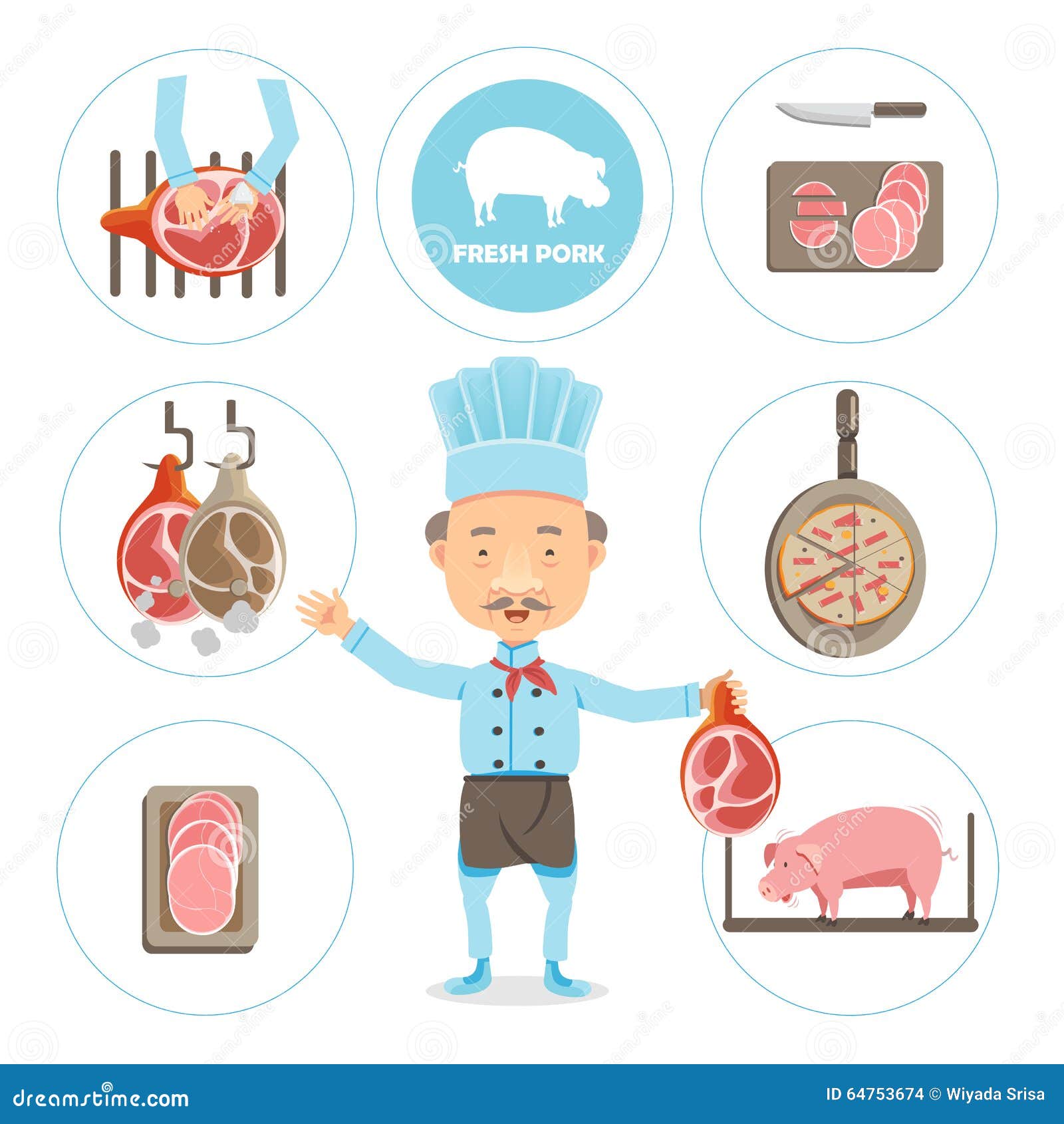 Producción del jamón ilustración del vector. Ilustración de cocina ...