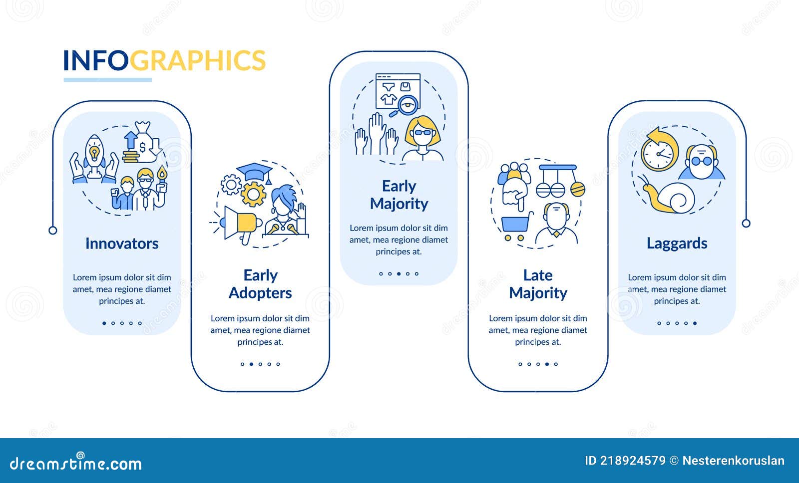 Product Adoption Vector Infographic Template Stock Vector ...