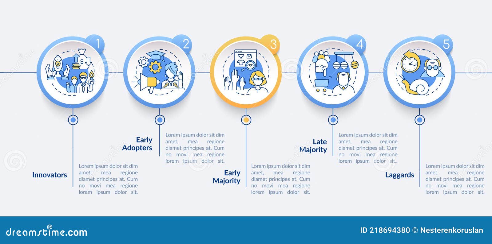 Early Majority Concept Icon Vector Illustration | CartoonDealer.com ...
