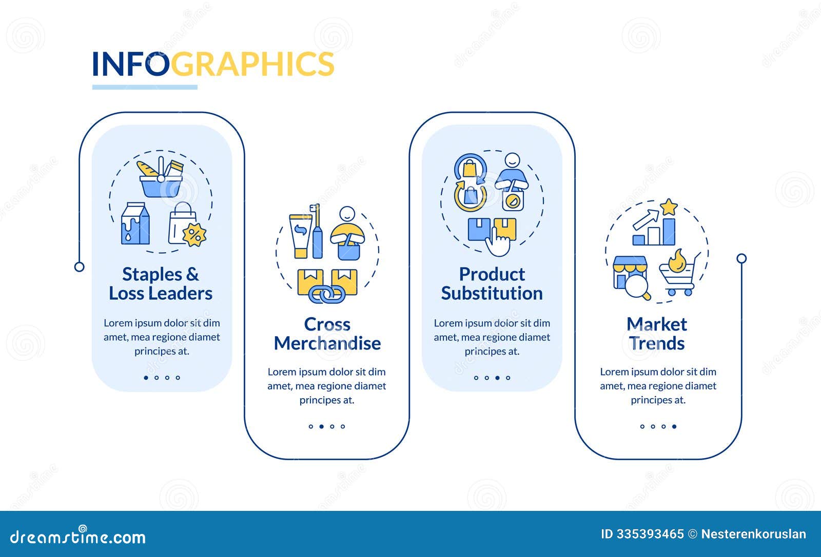 Product Assortment Optimization Blue Rectangle Infographic Template ...