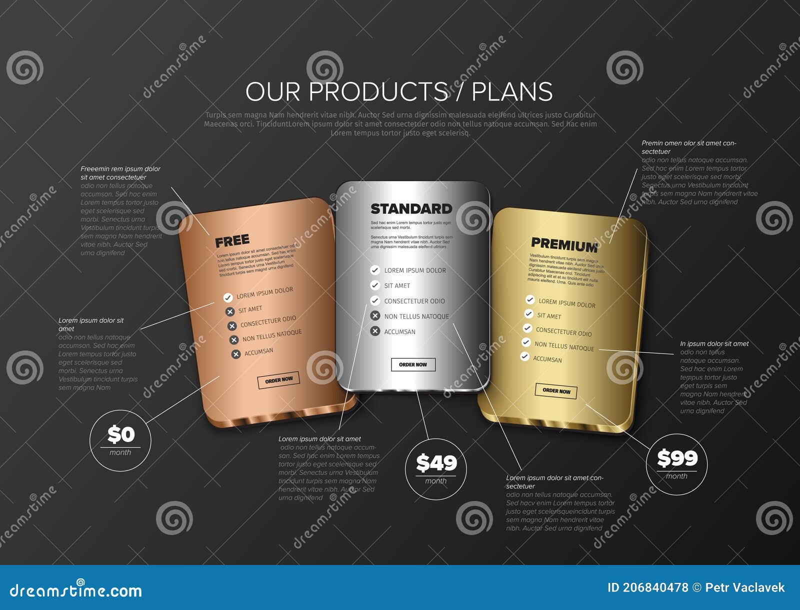 Product Cards Features Schema Template - Gold, Silver, Bronze ...