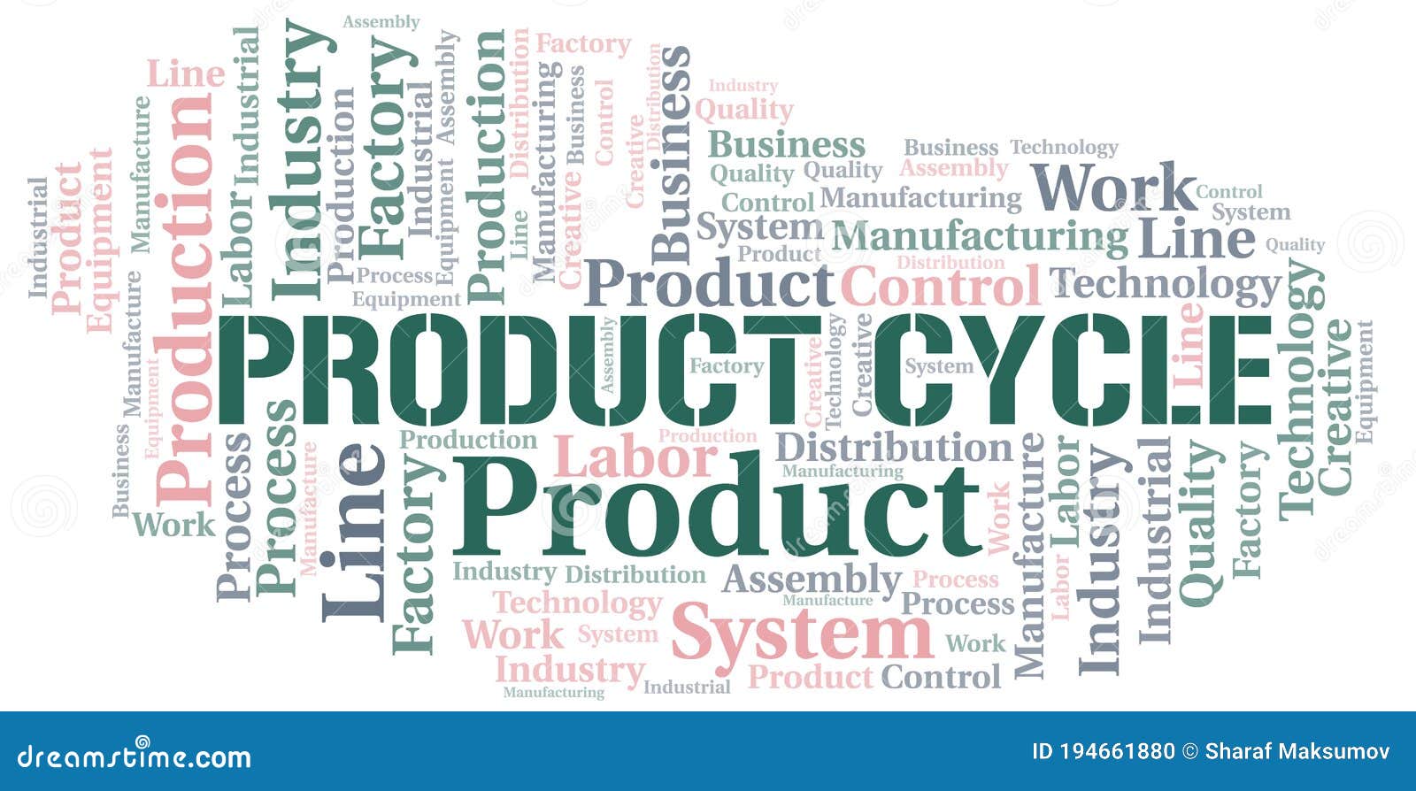 Product Cycle Word Cloud Create with Text only. Stock Illustration ...