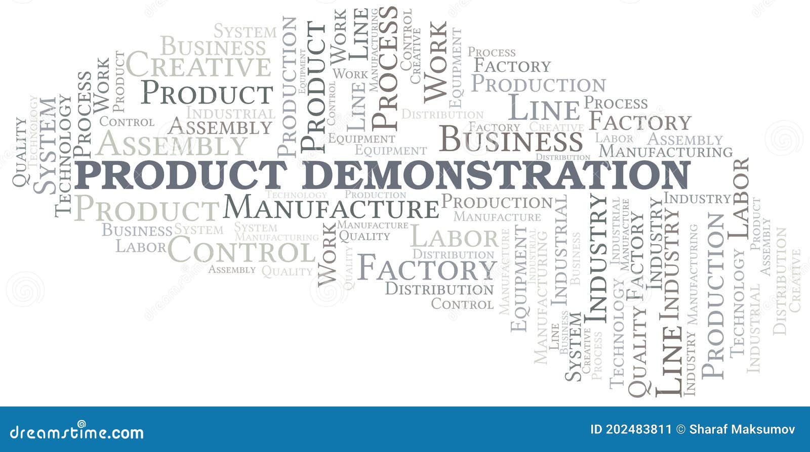 Product Demonstration Word Cloud Create with Text only. Stock ...