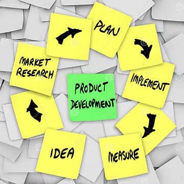 Product Development Diagram Plan on Sticky Notes Stock Illustration ...