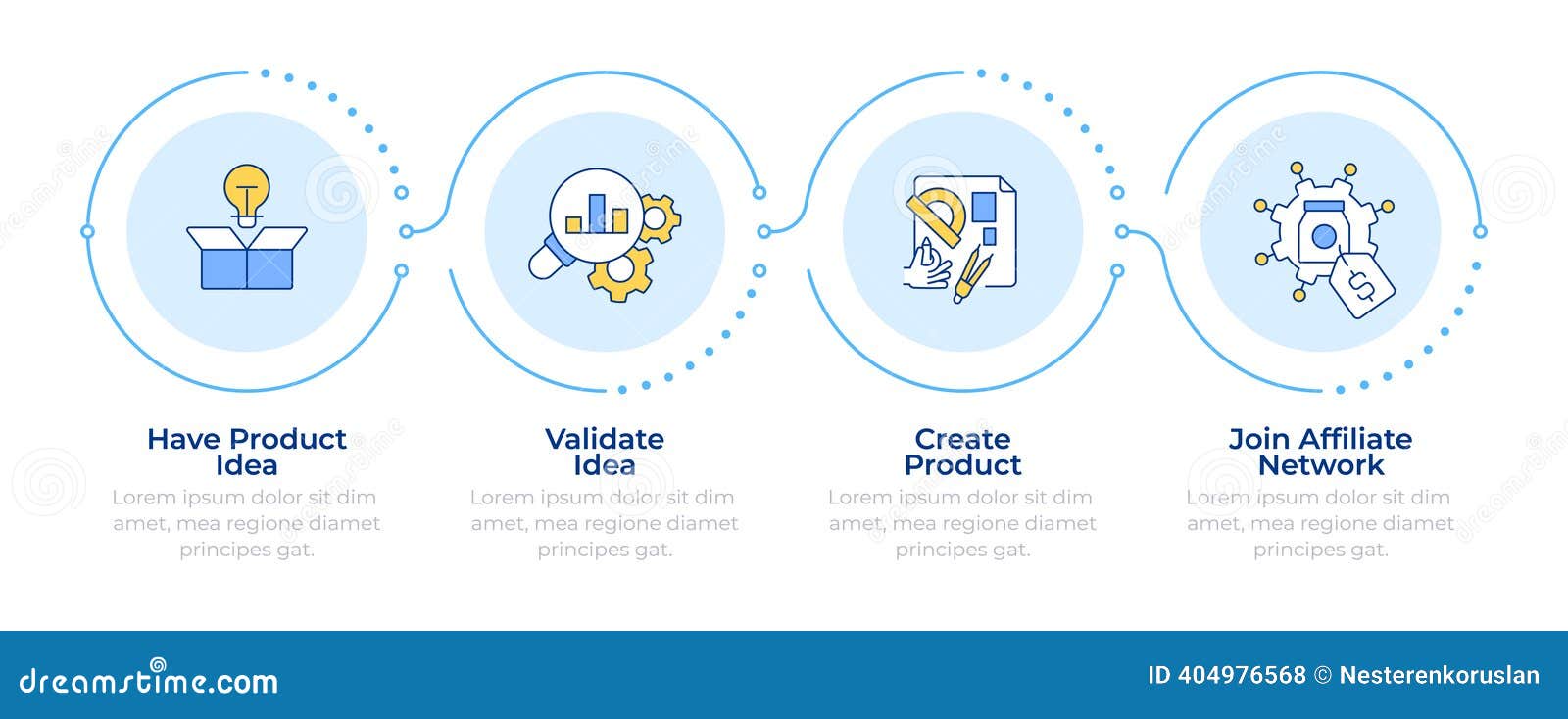 Web Development Infographic. Programming Languages. Programming And Coding. Vector Illustration ...
