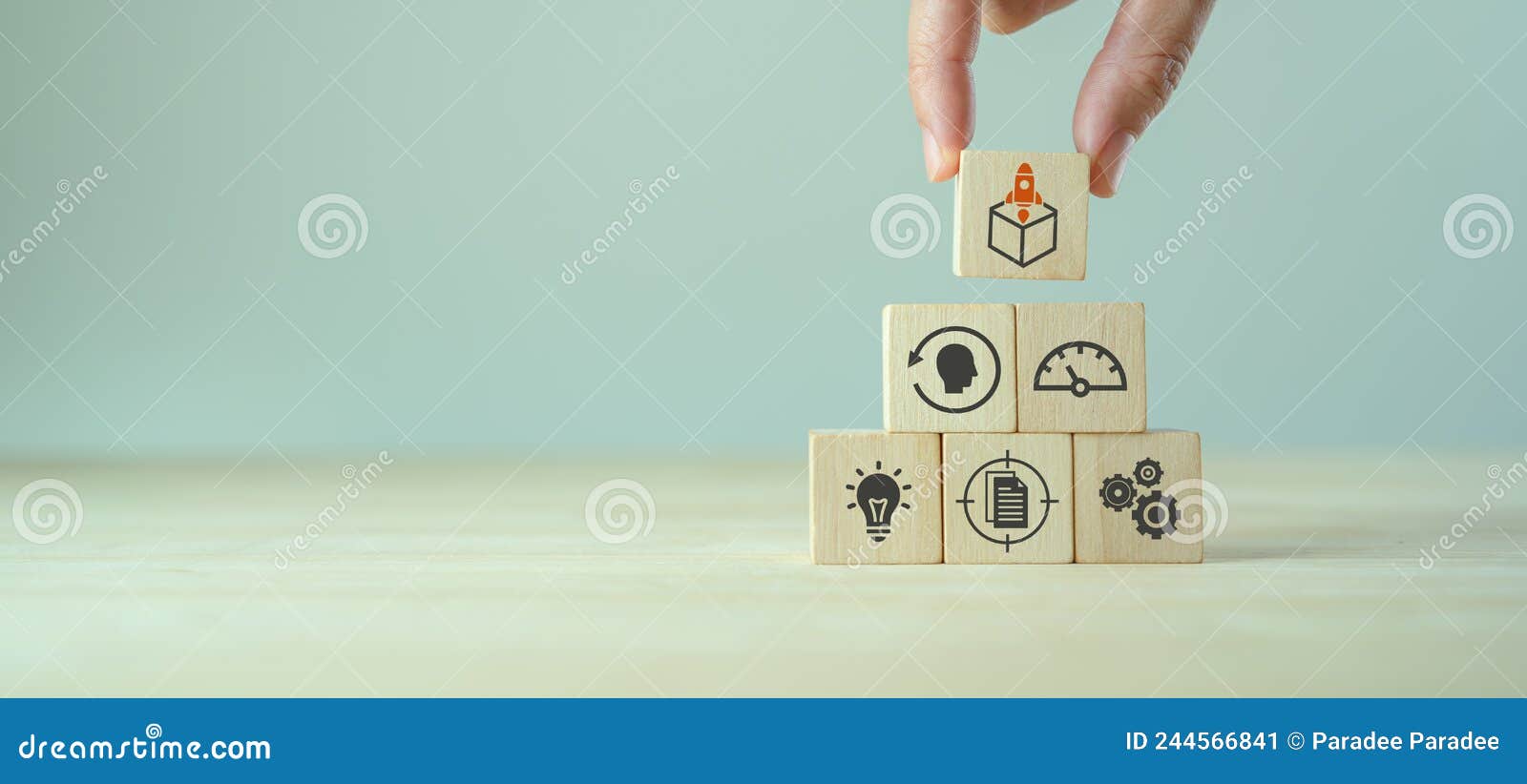 Product Development and Launching. MVP, Minimum Viable Product Concept ...