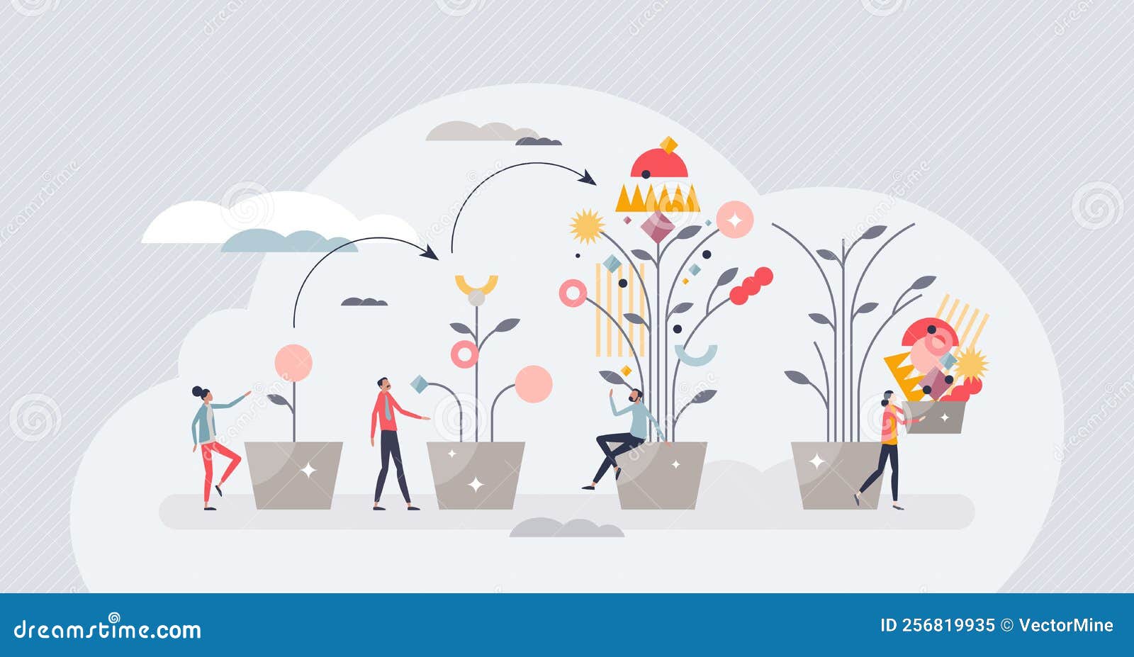 Product Development Life Cycle with All Process Stages Tiny Person ...