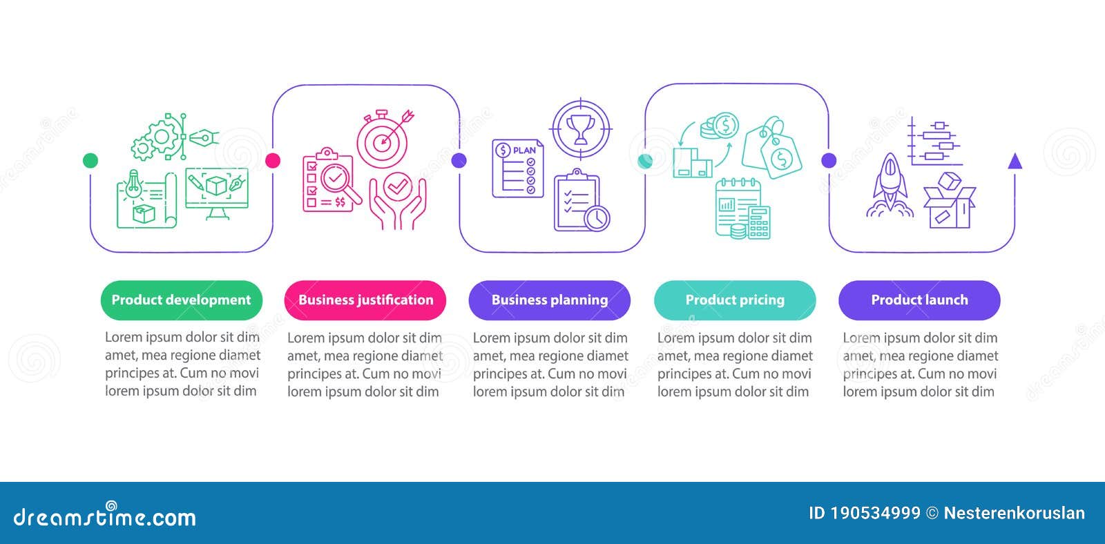 Product Development Vector Infographic Template Stock Vector ...