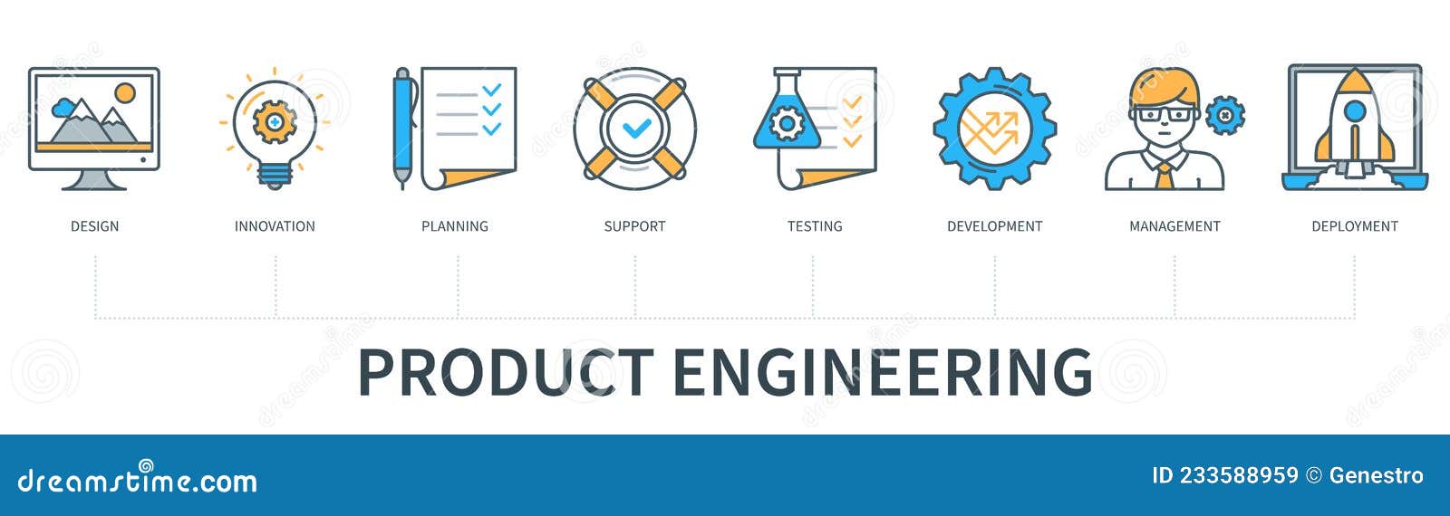 Product Engineering Vector Infographics Stock Vector - Illustration of ...