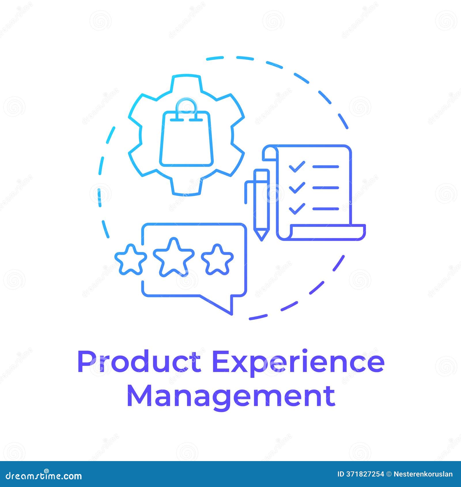 Product Experience Framework Strategy Infographic Circle Diagram ...