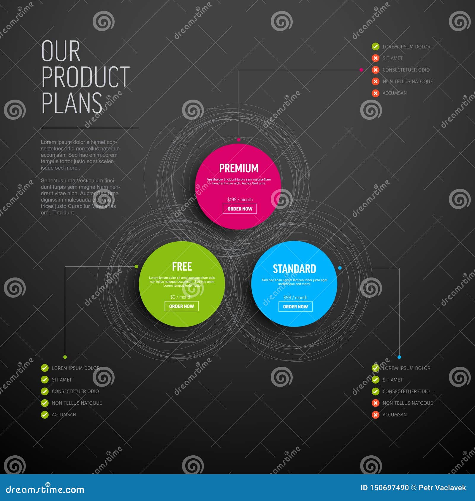 Product Features Schema Template Vector Illustration | CartoonDealer ...
