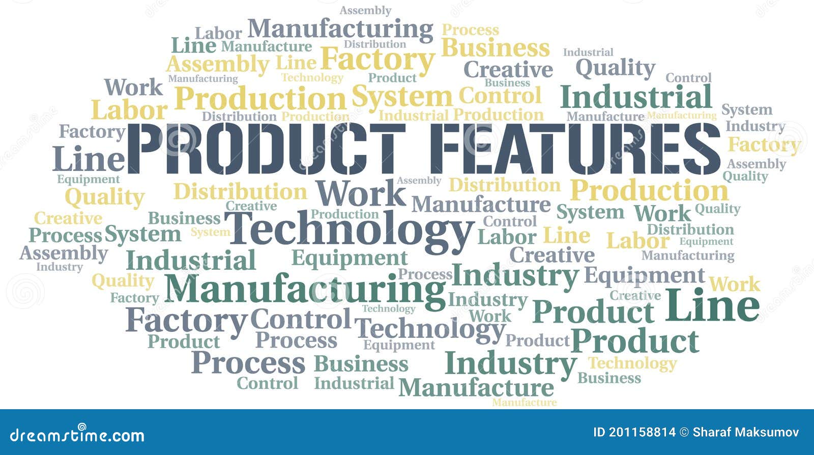 Product Features Word Cloud Create with Text only. Stock Illustration ...