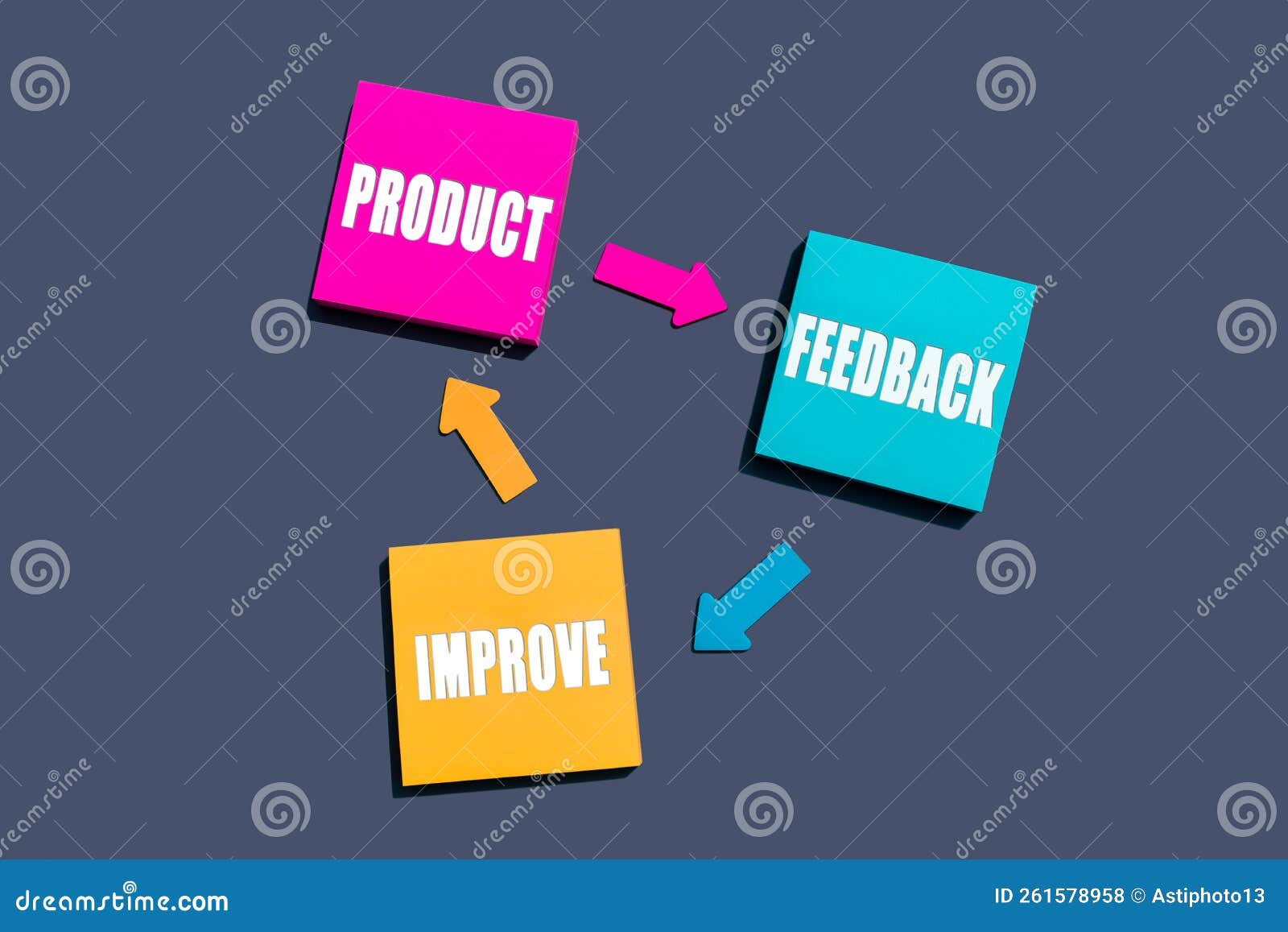 Concept Of Lean Management With Six Sigma Royalty-Free Stock Photo ...