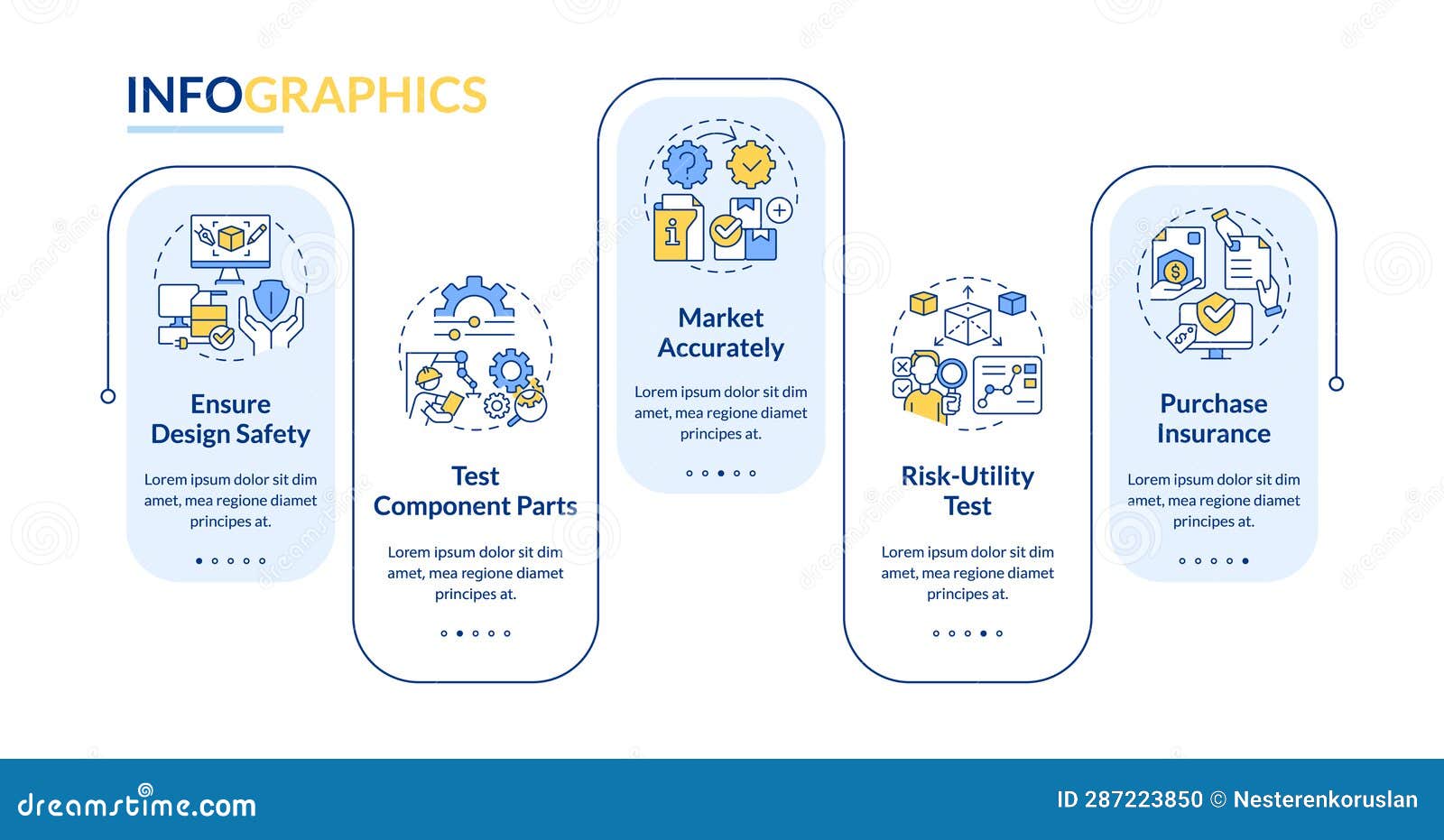 Product Liability Layout with Linear Icon Concept Stock Illustration ...