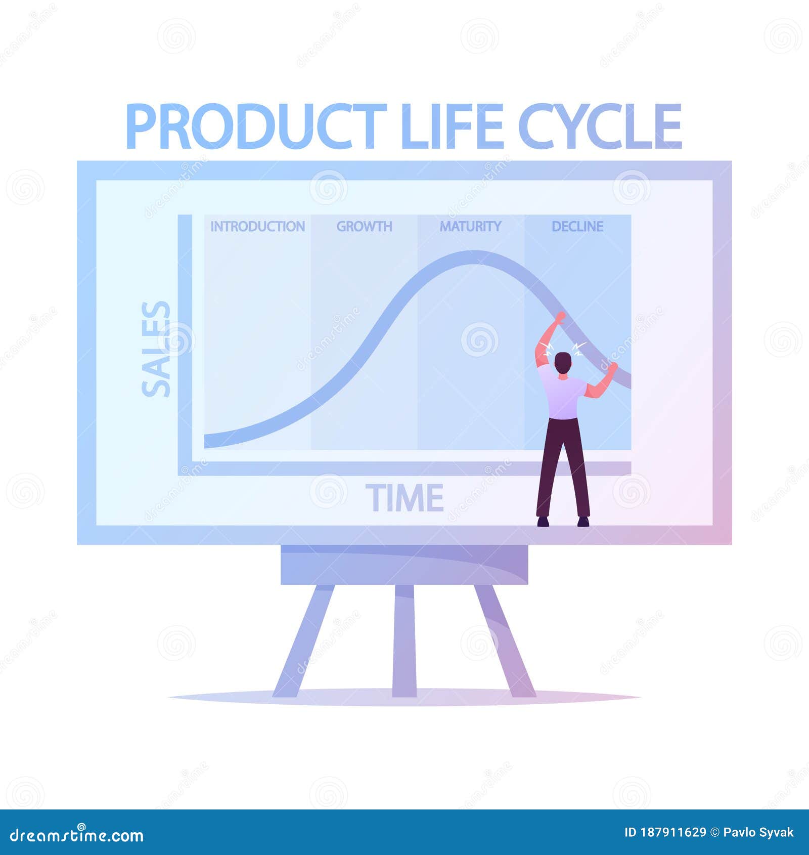 Product Analytics Linear Icons Set. Insights, Metrics, Data ...
