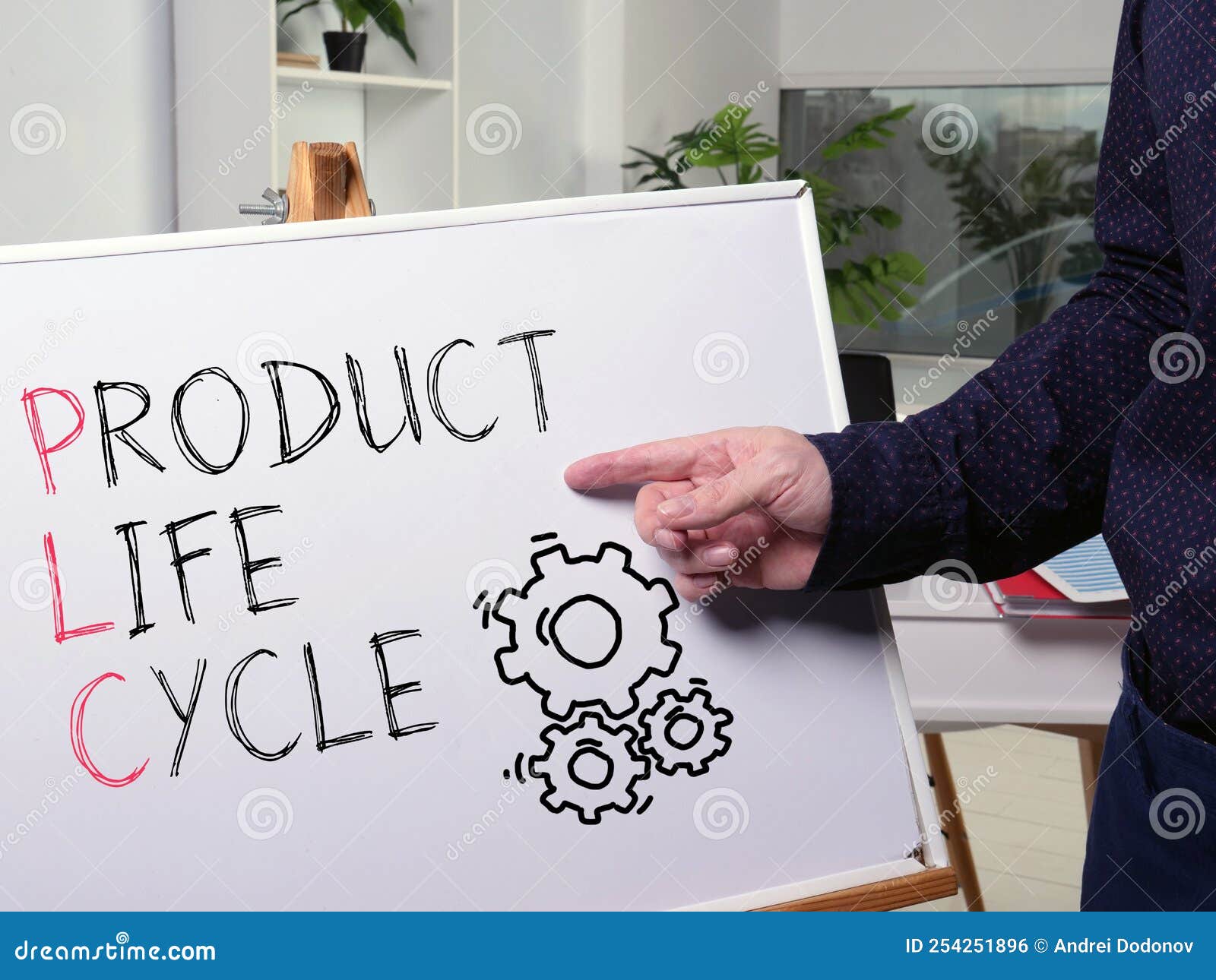 Product Life Cycle PLC is Shown Using the Text Stock Photo - Image of ...