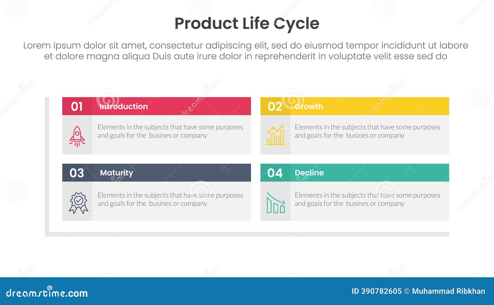 Product Life Cycle Stages Infographic 4 Point Stage Template With Rectangle Box Table Header ...