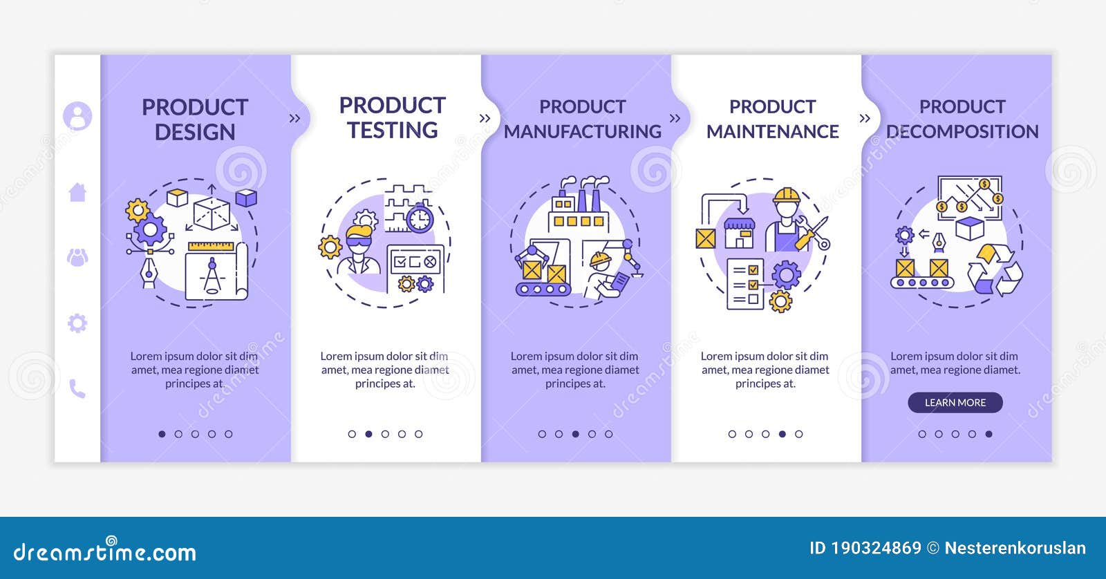 Product Maintenance Onboarding Vector Template Stock Vector ...