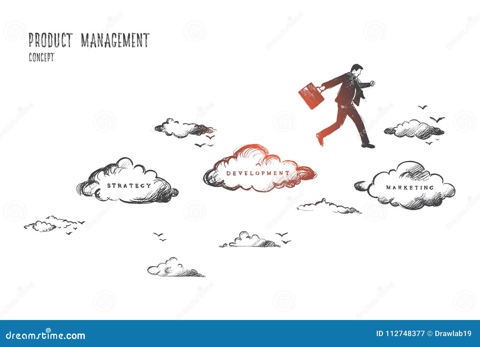 Product Management Concept. Hand Drawn Vector. Stock Vector ...