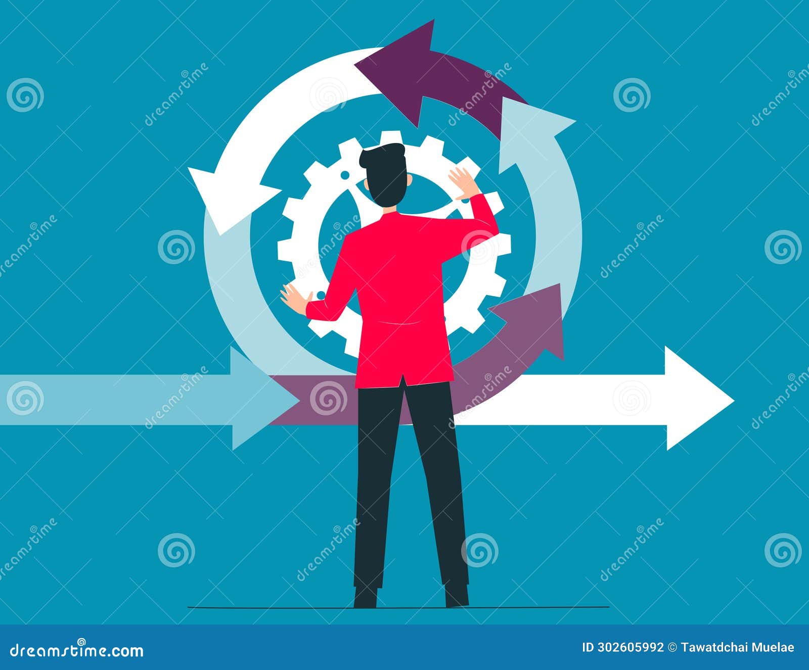 Product Management and Development Process. Product Iteration Vector ... Product Management and Development Process. Product Iteration Vector ...